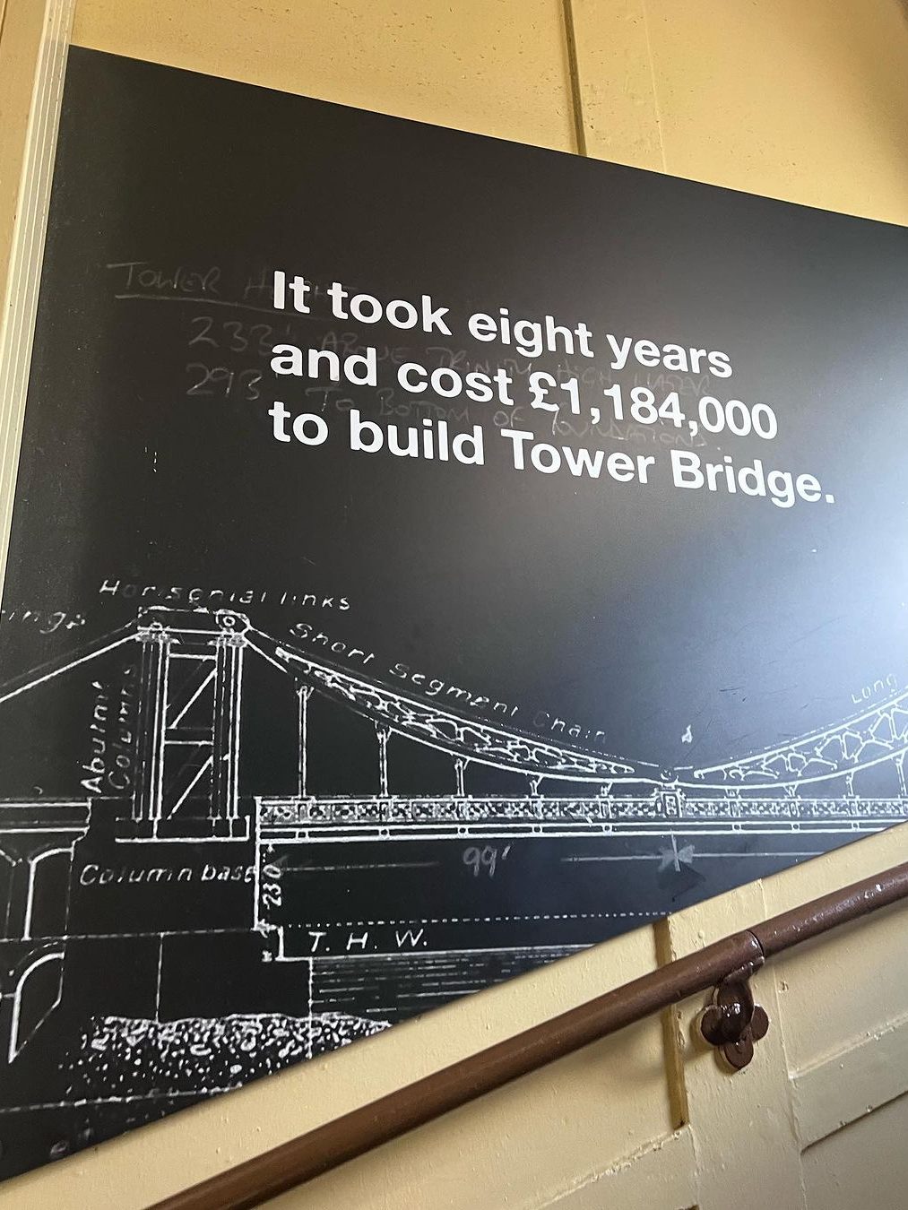 Die Tower Bridge in London besuchen - Das Freiheitsgefühl